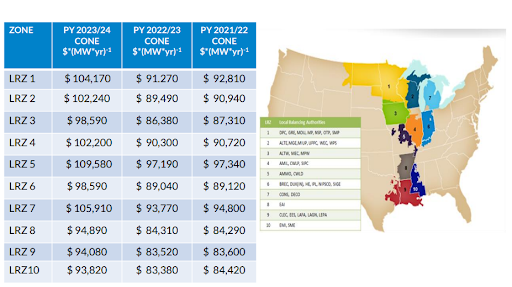 Utility Rates Rise Across the US